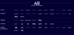 Accor – The Ultimate Guide for Indians – PointsDojo